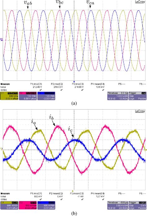 Figure 1 From D Statcom With Positive Sequence Admittance And Negative Sequence Conductance To