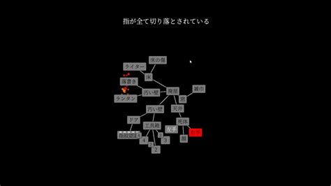 文字だらけの廃屋から脱出する斬新すぎたゲーム【脱出ゲームnodes Wip】 Youtube