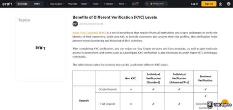 Learn How To Trade Crypto Securely On Bybit P2p