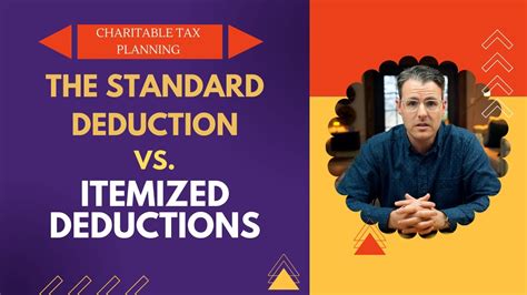Itemized Vs Standard Deduction Charitable Tax Planning Youtube
