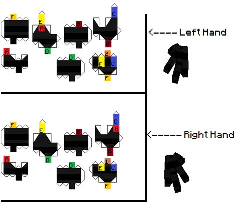 마인크래프트 뮤턴트 종이모형 Minecraft Mutant Mod 뮤턴트 몹 모음 종이모형 8탄 네이버 블로그