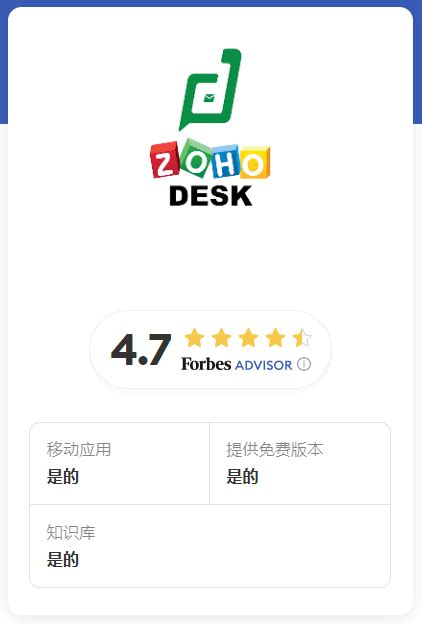 福布斯测评Zoho Desk推荐使用的三大理由