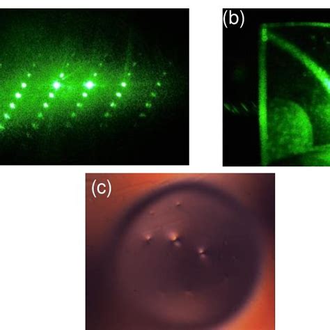 A Diffraction Patterns Observed With A Sole Incidence Laser Beam B Download Scientific