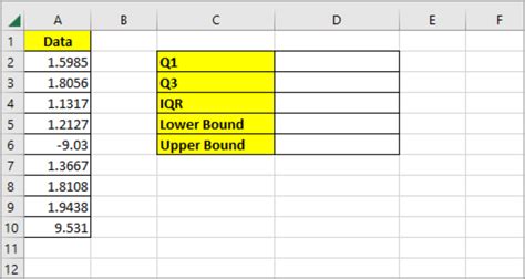 find outliers in microsoft excel [ 3 different ways to find them ]