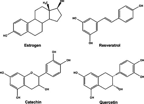 Structures Of Red Wine Polyphenols Structures Of The Stilbene
