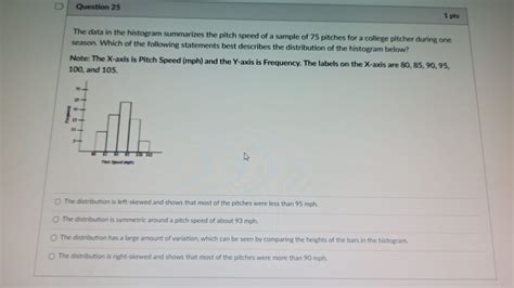 Solved Question Pts The Data In The Histogram Chegg