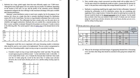 B Next Consider Using A Simple Exponential