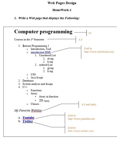 solved web pages design homework 1 1 write a web page that