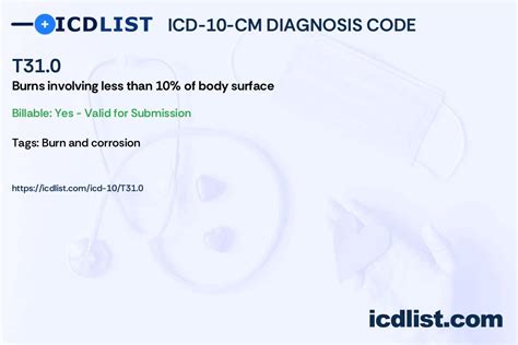 Icd 10 Cm Diagnosis Code T310 Burns Involving Less Than 10 Of Body