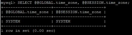 Custom Date Field Returning Wrong Timezone On Email Notifications