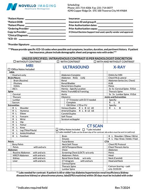 Order Form Novello Imaging