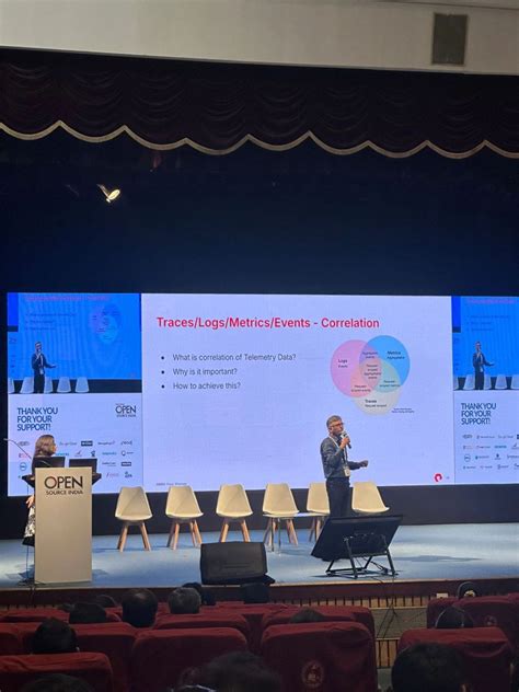 Muhammed Sadeed Mt On Linkedin Opensourceindia2024