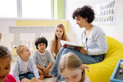 What Is Inductive Method Of Teaching A Comprehensive Guide