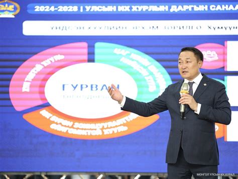 УИХ ЫН ДАРГА Л АМАРБАЯСГАЛАНГИЙН БАРУУН БҮСИЙНХЭНТЭЙ ХИЙХ УУЛЗАЛТ БАЯН