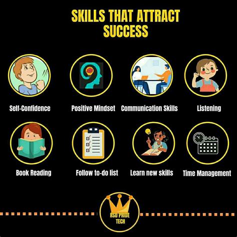 Suhas Dabhade Posted On Linkedin