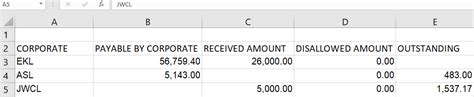 How To Use ChatGPT With Excel Excel TV