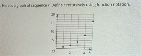 Solved Please Write The Direct Answer That I Can Type On My Worksheet