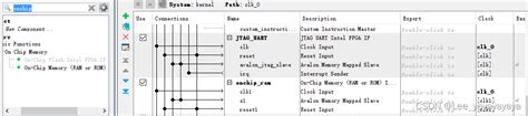 weeks 4、5 论文部分（学习ip核的使用）nios ii的使用 quartus ii opencore plus status