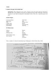 TASKS 6 Docx TASKS 1 CHARACTER RELATIONSHIP MAP Instructions After