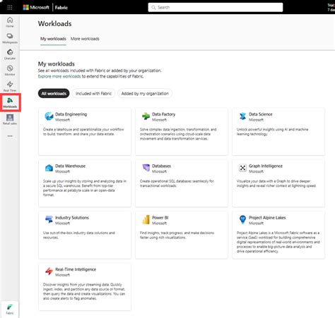 從 Microsoft Fabric 首頁尋找內容 Microsoft Fabric Microsoft Learn