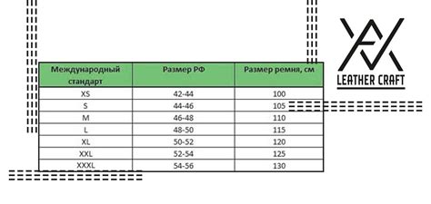 Размеры ремней женских таблица: Размеры женских ремней — Таблицы размеров