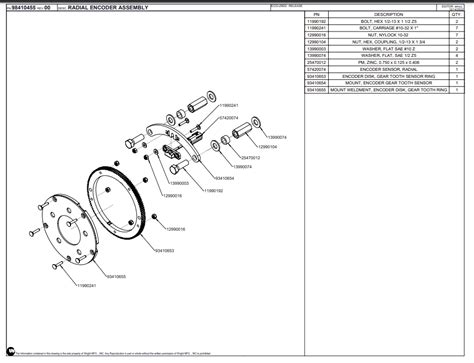 How To Replace V1 Encoders With V2
