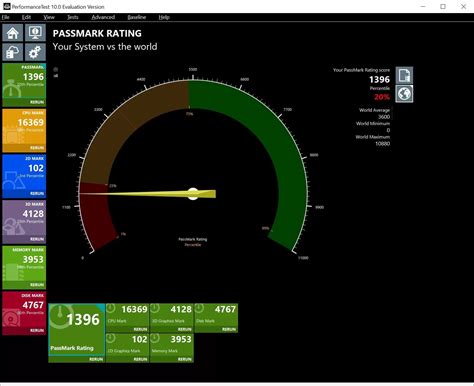21 Programs To Analyze And Benchmark Your Hardware Photo Gallery