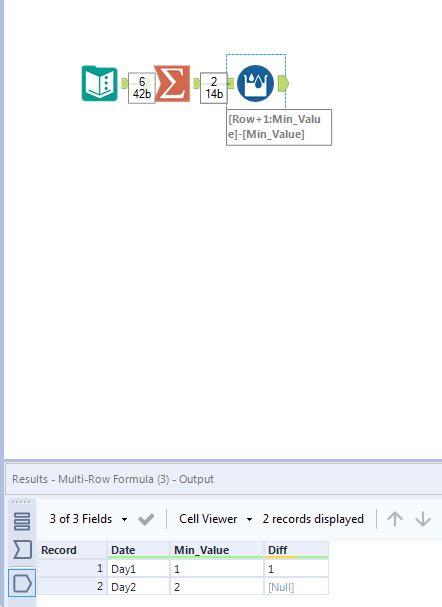 Solved I Need To Subtract The Min Value Of Day1 With Min Alteryx