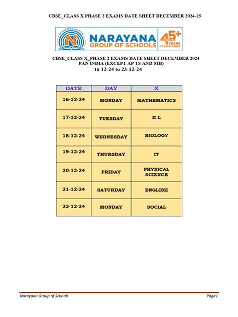Proposed Cbse Class X Date Sheet Pan Indiaexcept Ap Ts And Mh Pdf