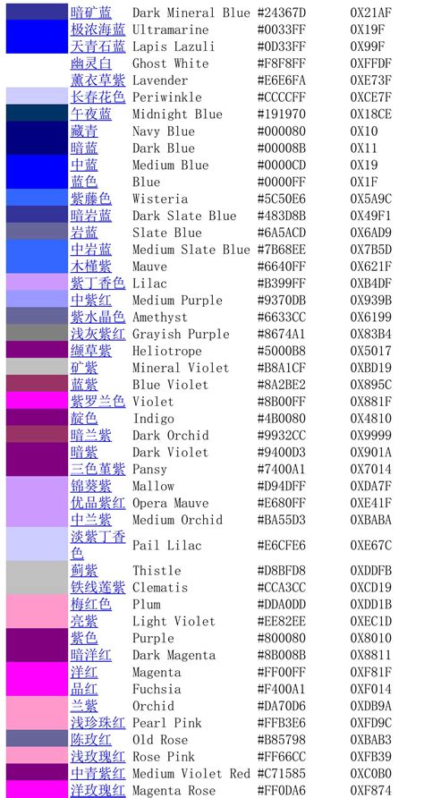 Rgb888 Rgb565 深蓝创客 博客园