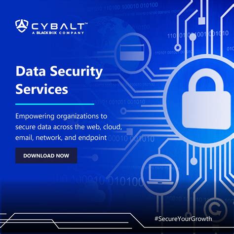 Cybalt On Linkedin Datasecurityservice Cybersecurity Datasecurity Cloudapplications…