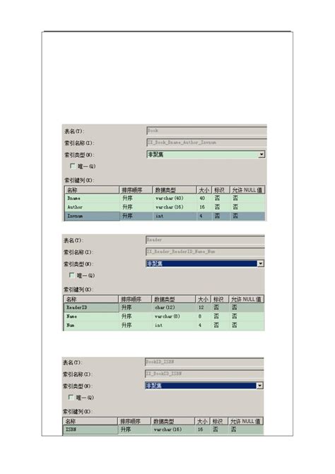 图书借阅系统数据库设计实验报告 csdn文库