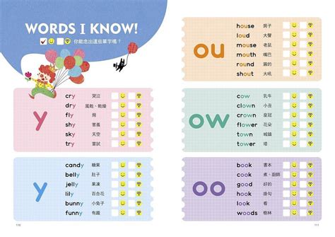 Power English Phonics Qr Code