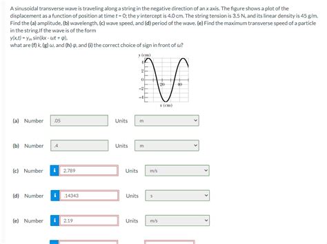 Solved A Sinusoidal Transverse Wave Is Traveling Along A