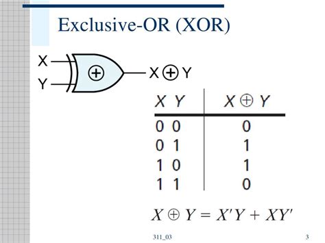 Ppt Boolean Logic And Circuits Powerpoint Presentation Free Download