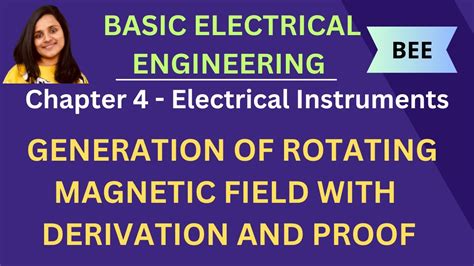 Generation Of Rotating Magnetic Field With Derivation Proof And