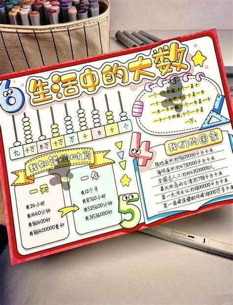 生活中的大数手抄报模板模版10张 手抄报图片大全