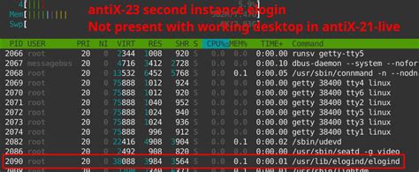 AntiX Live Enable Elogind XFCE LightDM AntiX Forum