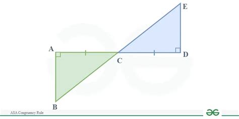 Asa Congruence Rule Definition Proof And Examples Geeksforgeeks