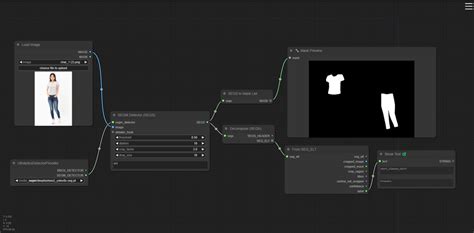 Comfyui Impact Pack How To Select Specific Mask From Multiple Segs