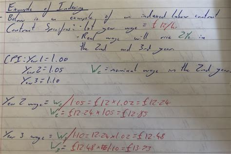 Macroeconomics Week 14 Flashcards Quizlet