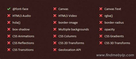 Javascript IE Not Supporting HTML Background Audio Stack Overflow