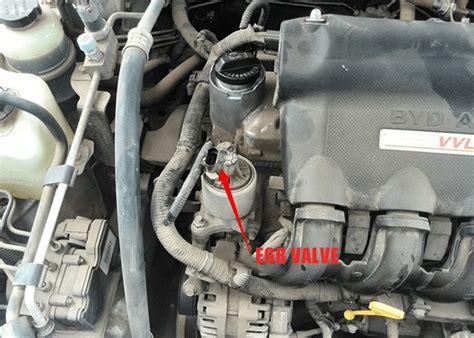 Where Is The Egr Valve Located Exploring Its Location Function And