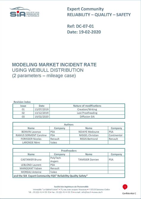 modeling market incident rate using weibull distribution