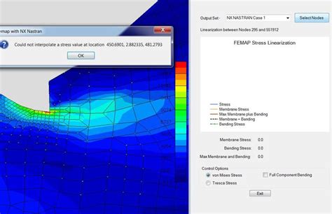 Stress Linearization