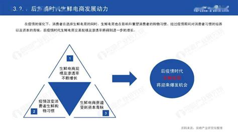 后疫情时代，那些迎来爆发机会的产业 搜狐大视野 搜狐新闻
