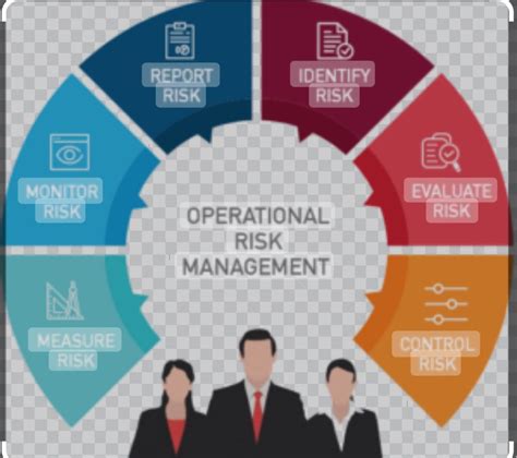 Sara Alamri Posted On Linkedin