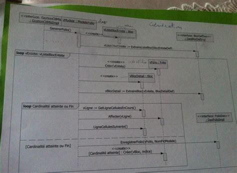 c staruml comprehension schema pour ansuite retranscrire en c par