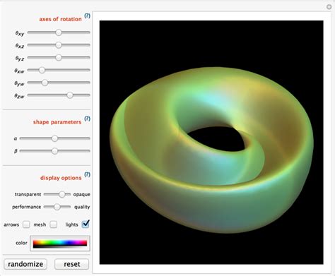 Plotting Projections Of 4d Objects Into 3d Online Technical