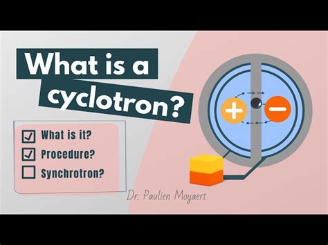 Cyclotron Explained Simple Guide No Physics Schooltube